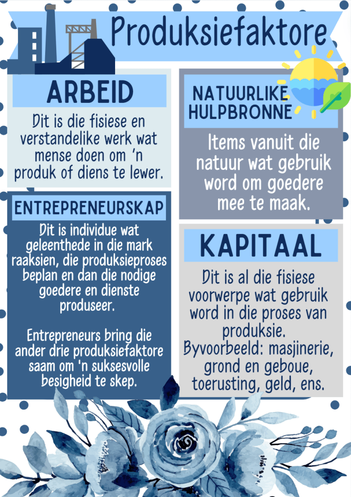 EBW muurkaarte A4 en A3 grootte - Juffrou 911