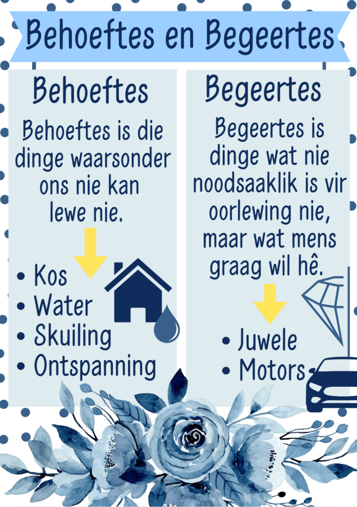 EBW muurkaarte A4 en A3 grootte - Juffrou 911