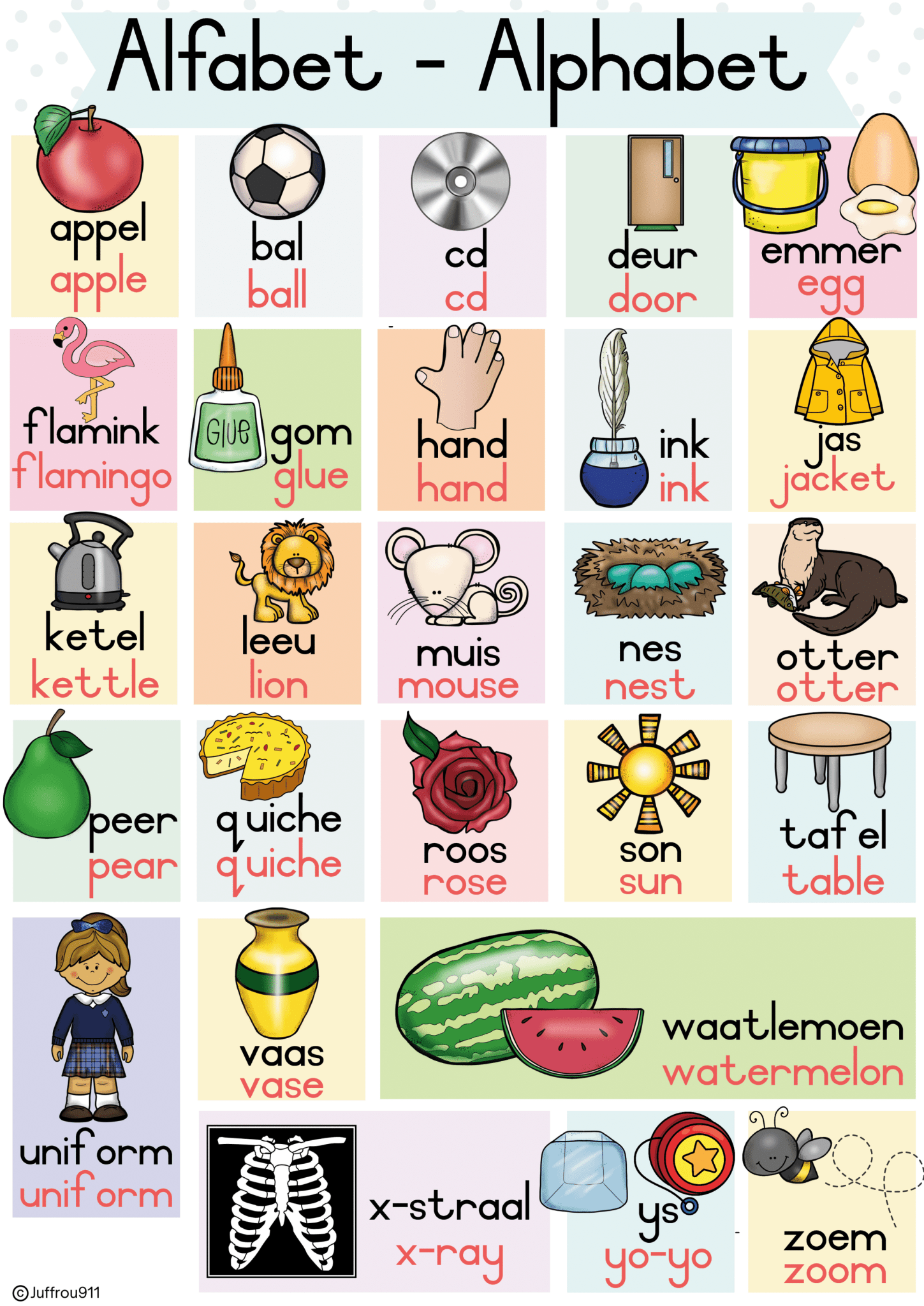 Tweetalige alfabet A3/Bilingual alphabet A3 - Juffrou 911