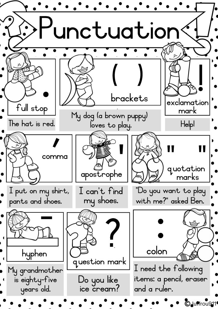 FREE Punctuation posters bundle - Juffrou 911