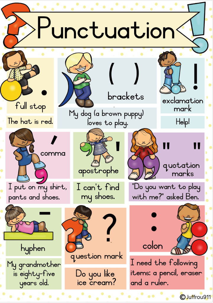 FREE Punctuation posters bundle - Juffrou 911