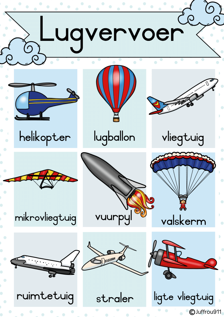 🚗 🚤Vervoer A3 muurkaarte pakket - Landvervoer, Lugvervoer en padvervoer ...