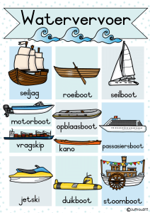 🚗 🚤Vervoer A3 muurkaarte pakket - Landvervoer, Lugvervoer en padvervoer ...