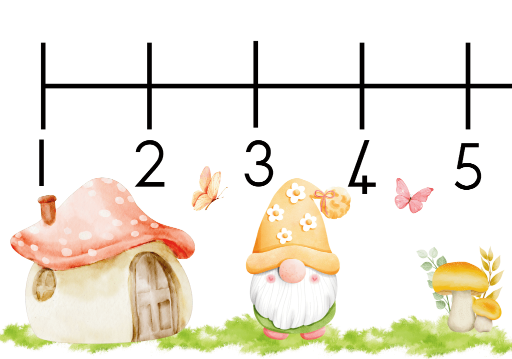 🎁Getallelyn 1-100 / Number line 1-100 - Juffrou 911