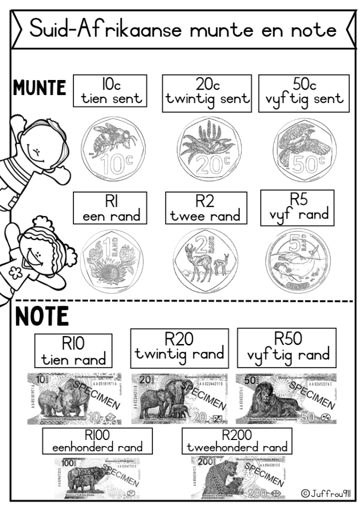 Nuwe Suid-Afrikaanse geld werkkaarte - Juffrou 911