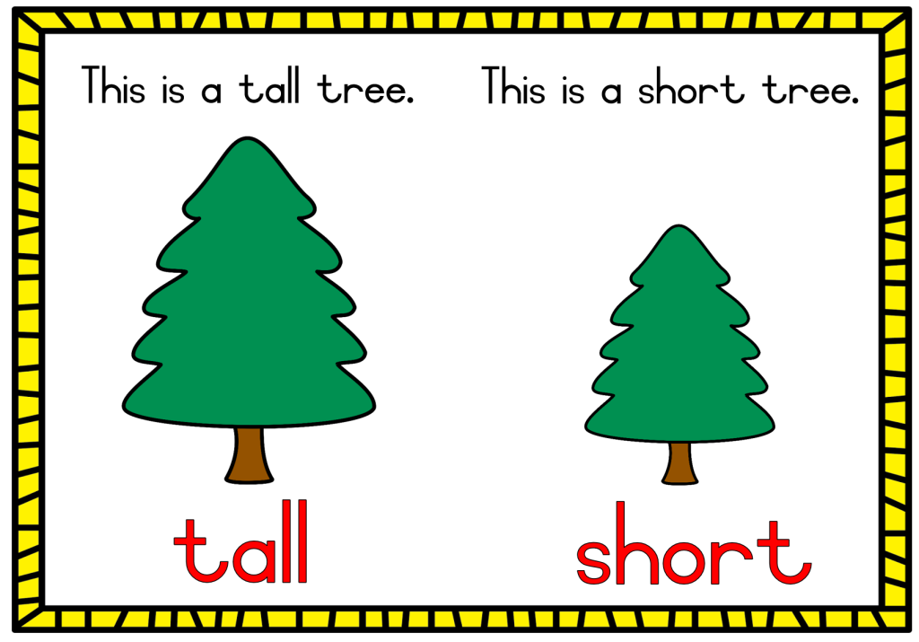 Grade 1 Mathematics posters - Term 1 - Juffrou 911