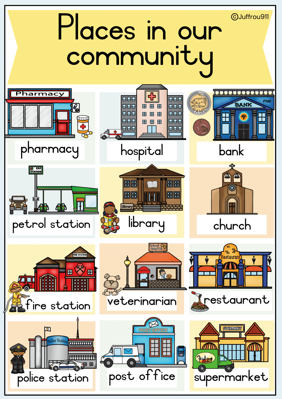 People and places in our community - A3 - Juffrou 911