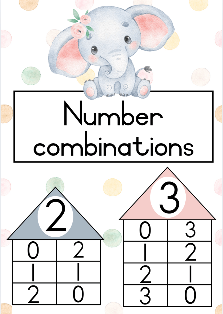 Elephant classroom theme - Watercolour - Juffrou 911