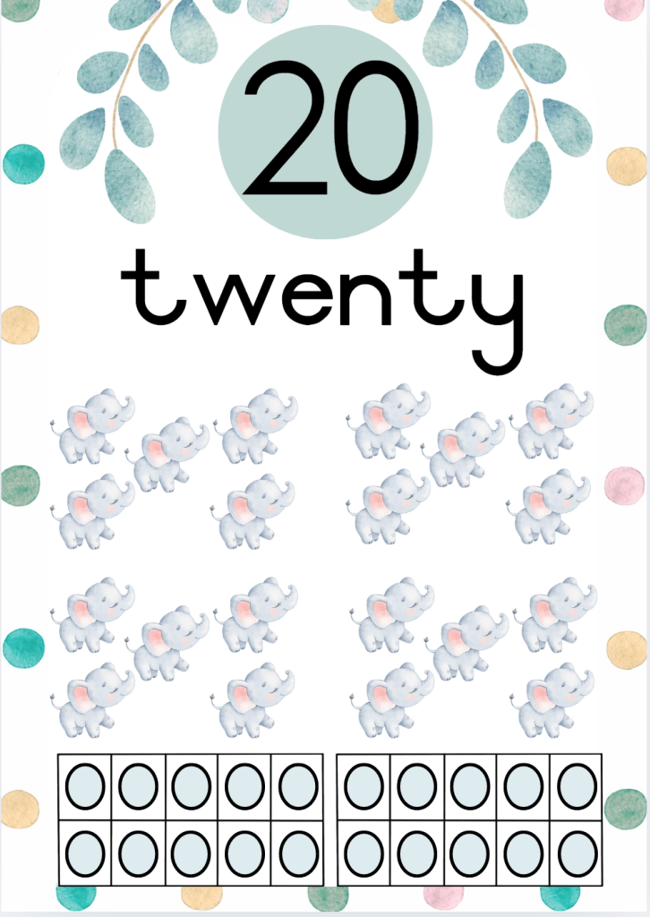 Elephant classroom theme - Watercolour - Juffrou 911