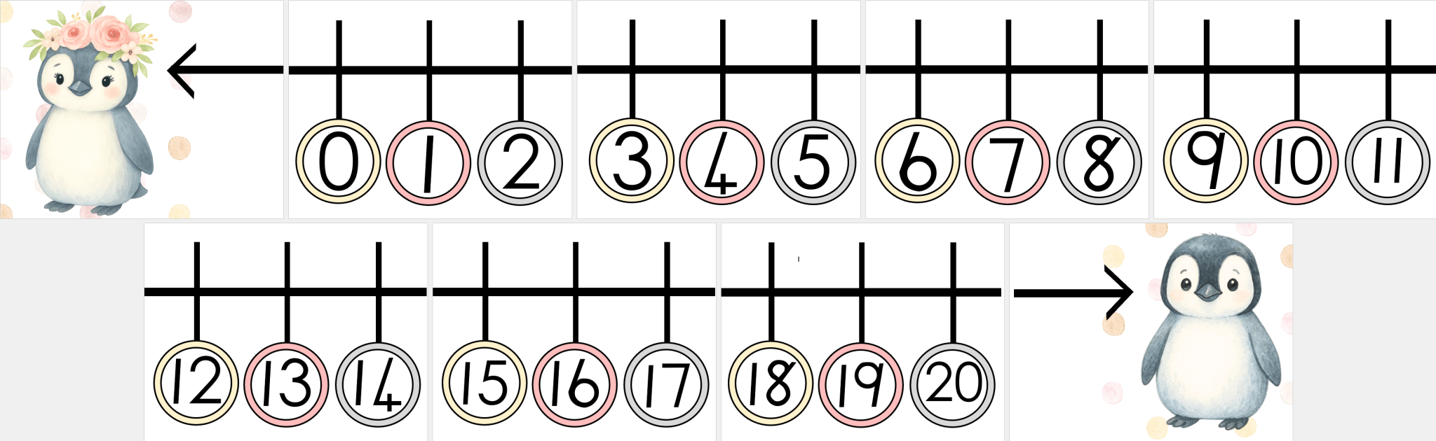 Number line 0-20 penguins / Getallelyn 0-20 pikkewyne - Juffrou 911